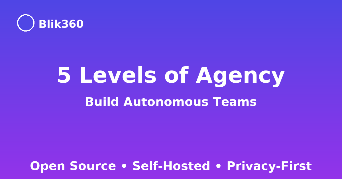 5 Levels of Agency Framework for Engineering Managers | Blik