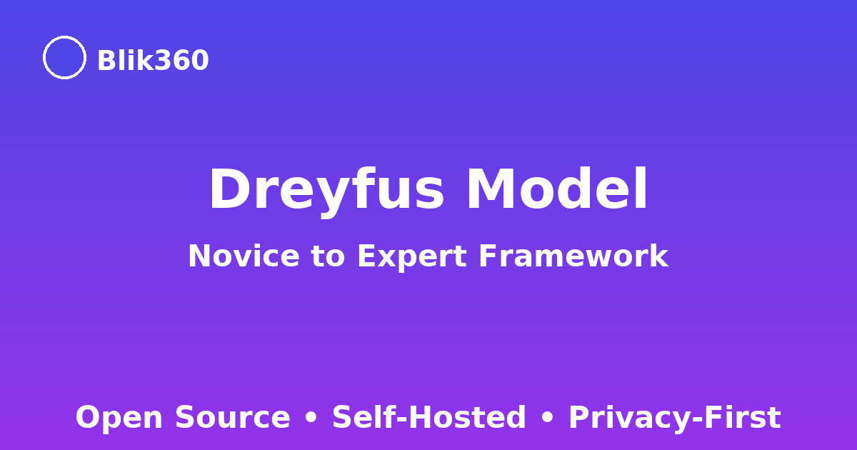Developer Competency Framework: Dreyfus Model for Performance Reviews ...